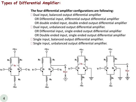 Ppt Operational Amplifiers Functions Types And Parameters Powerpoint Presentation Id 9487317