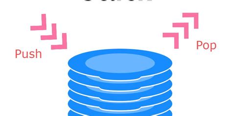 Spl Data Structures In Php The Splstack Webmobtuts