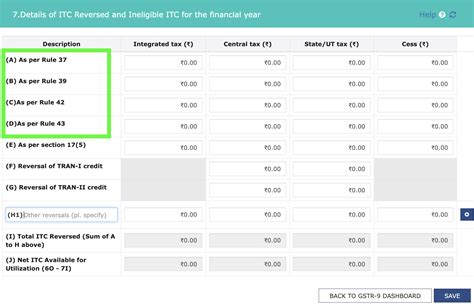 GSTR Form Active On GST Portal For FY GSTR Optional Mandatory Tables For FY