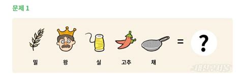 단어 연상퀴즈 2210 그림을 보고 공통적으로 연상되는 말 맞추기 네이버 블로그