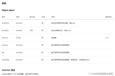 微信小程序实现一键返回顶部微信小程序返回按钮 Csdn博客