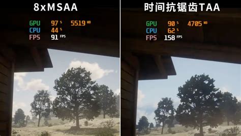 【技术美术图形部分】简述主流及新的抗锯齿技术amd抗锯齿多重取样 Csdn博客 【技术美术图形部分】简述主流及新的抗锯齿技术amd抗锯齿多重取样 Csdn博客