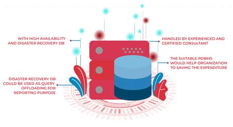 Database Solution Berca Hardayaperkasa