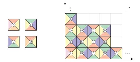 Compactness For Propositional Logic By Joel David Hamkins