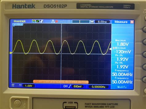 dp83tc811r q1 rmii interface not working as expected interface forum