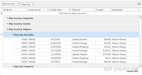 Devexpress Wpf中文教程：grid 如何排序、分组、过滤数据（设计时）？ 知乎