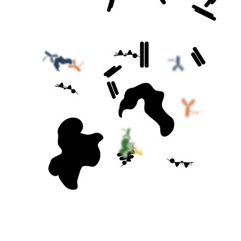 Pico Technology Actome