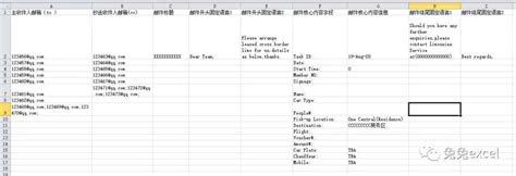 字体 用根据表格数据用vba代码起草一封outlook邮件并设置邮件字体和字体大小 Csdn博客