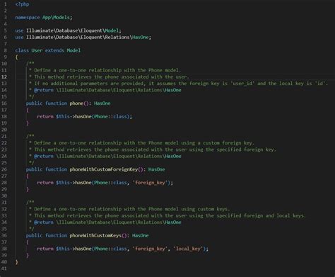 Ibrahim Aoulad Abderahman On Linkedin Php Laravel Eloquent
