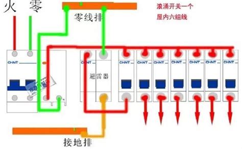家用漏电保护器接线方法图解 知乎