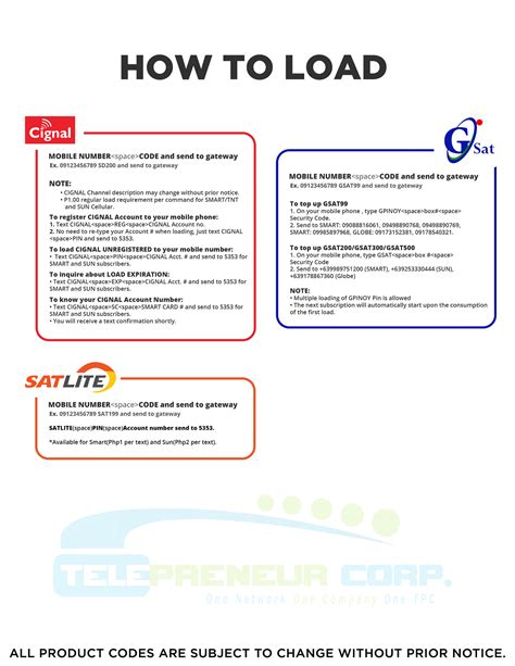 Product Code Guide As Of Tpc All Network Eloading Negosyo