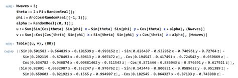 Trigonometry How To Generate Random Waves Mathematica Stack Exchange
