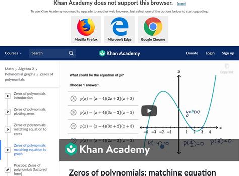 khan academy algebra ii zeros of polynomials matching equation to