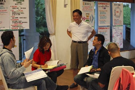 Re Create Yourself With Nlp Mind Transformations