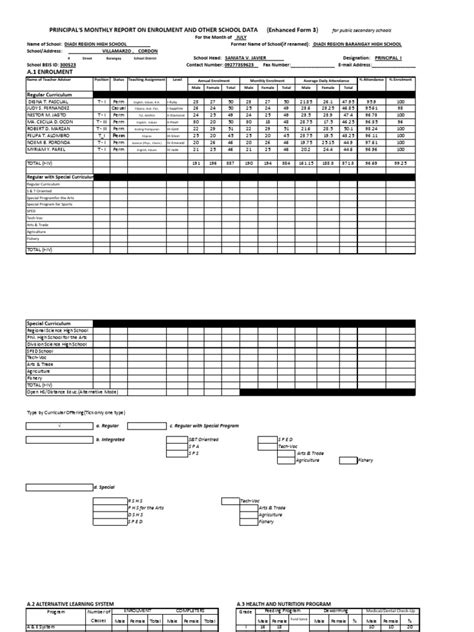 Principals Monthly Report On Enrolment And Other School Data Enhanced