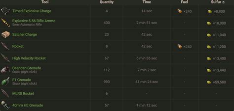 Steam Community Guide Ultimate Raid Guide