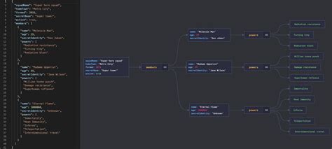 Alex Xu On Twitter 1 If You Use Json Files Youll Probably Like