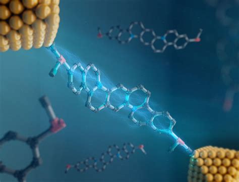 Controlling Molecular Electronics With Rigid Ladder Like Molecules
