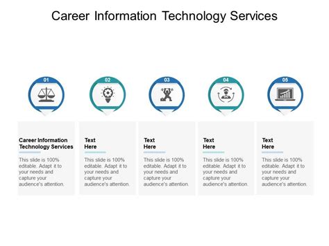 Career Information Technology Services Ppt Powerpoint Presentation