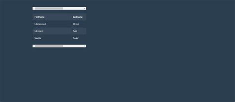 Double Scrollbar With Plugin Jquery In Table