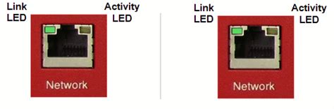 Ethernet Wont Work R Techsupport