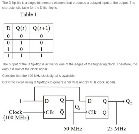 solved 5 4 given a 100 mhz clock signal derive a circuit using d