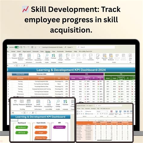 Education And Learning Regulatory Adherence KPI Dashboard In Excel Next Gen Templates