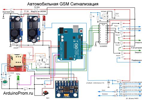 Автомобильная Gsm сигнализация на Arduino своими руками