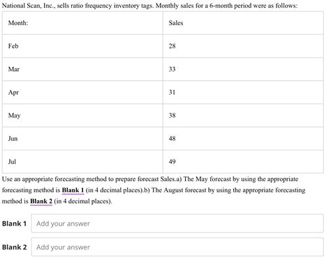 Solved Use An Appropriate Forecasting Method To Prepare Chegg Com