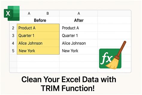Say Goodbye To Extra Spaces Use Trim Function In Excel Like A Pro