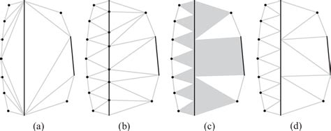 Figure 1 1 From Construction Of The Segment Delaunay Triangulation By A