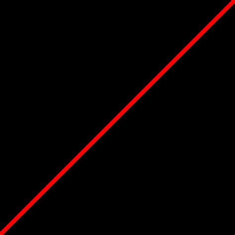 Python Opencv畫圖教學線條，圓形，橢圓形，矩形，多邊形，文字 Python攻略