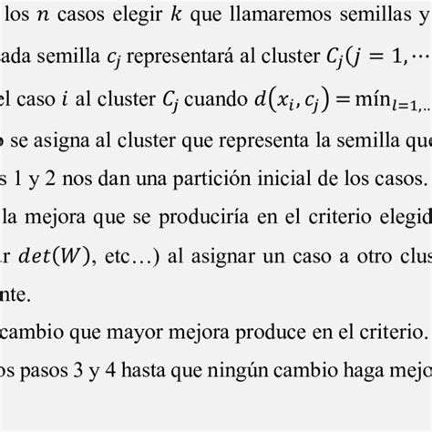 Algoritmo K Means Nota La Figura Expresa La Secuencia Lógica Del
