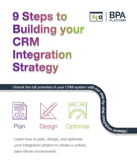Crm Integration Strategy Roadmap Best Practices And Key Considerations