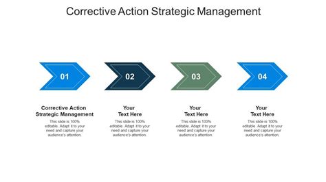 Corrective Action Strategic Management Ppt Powerpoint Presentation