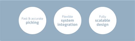 Kardex Compact Buffer Longway Solutions International Pte Ltd