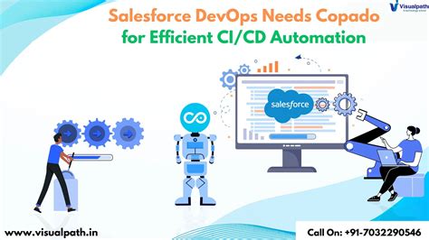 Why Salesforce Devops Needs Copado For Efficient Ci Cd Automation Best Software Training