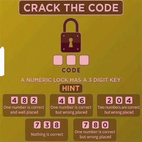 Crack The Code A Numeric Lock Has A 3 Digit Key