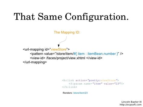Beautiful Java Ee Prettyfaces