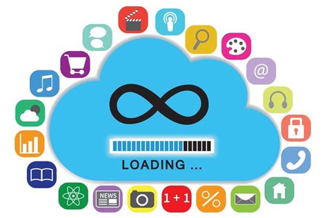 Multimedia Cloud Computing A Simple Guide For Business Success Canadian Cloud Backup Backup