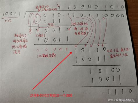 第一章 计算机组成与体系结构，第七节 主存 编址与计算 编址计算 csdn博客