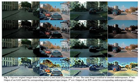 better image segmentation by using image preprocessing network for a