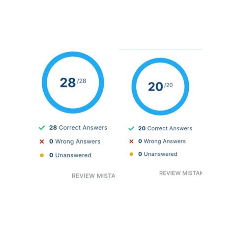 Sukanya Kaleri On Linkedin Day30 30daysofcodechallenge Ccbp Rahulattulurisir Html Css