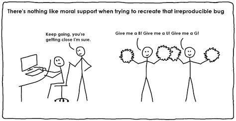 Software Testing Fun Ideas Software Testing Software Software Development