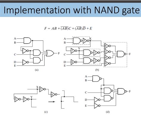Solved To Solve Part A Nand Implementation Use Image