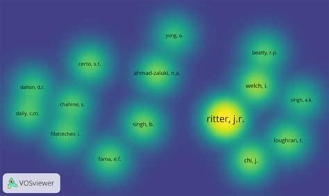 Author Co Citation Network Analysis Source Vosviewer Output Download