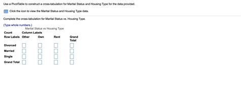 Solved Use A Pivottable To Construct A Cross Tabulation For
