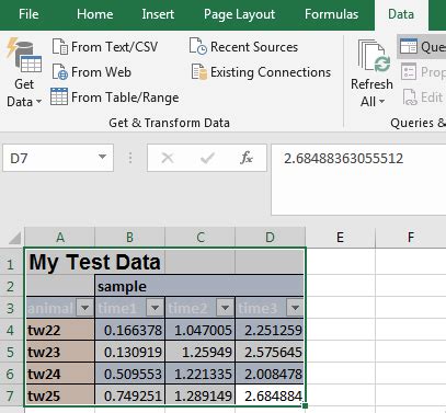 Organising Data In Excel For Analysis Part Renfree Shaw Laboratory