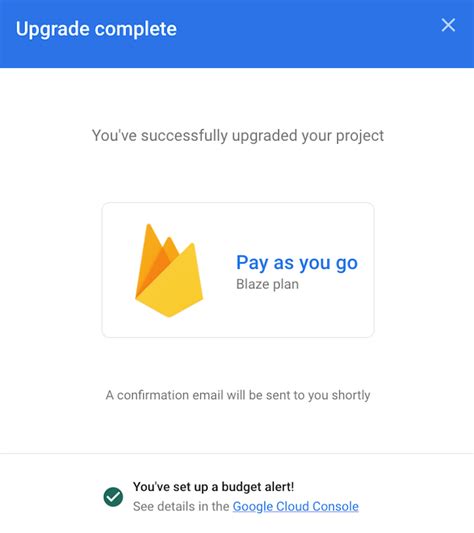 Run Backend Tasks In Flutter Using Cloud Functions Logrocket Blog