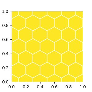 Python How To Modify The Facecolors Of Hexbin Plots Stack Overflow